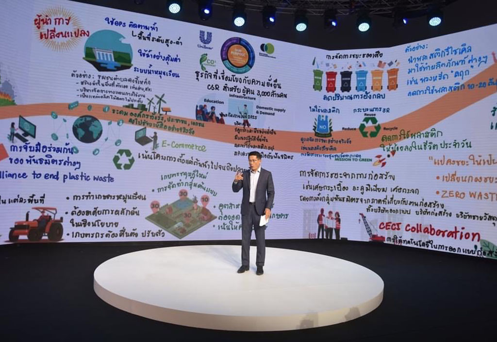 CMO GROUP / Experience-Tech Creator